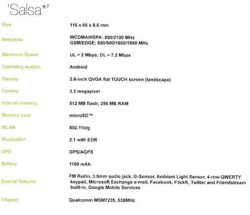 HTC – telefony na 2010 rok | Androidal